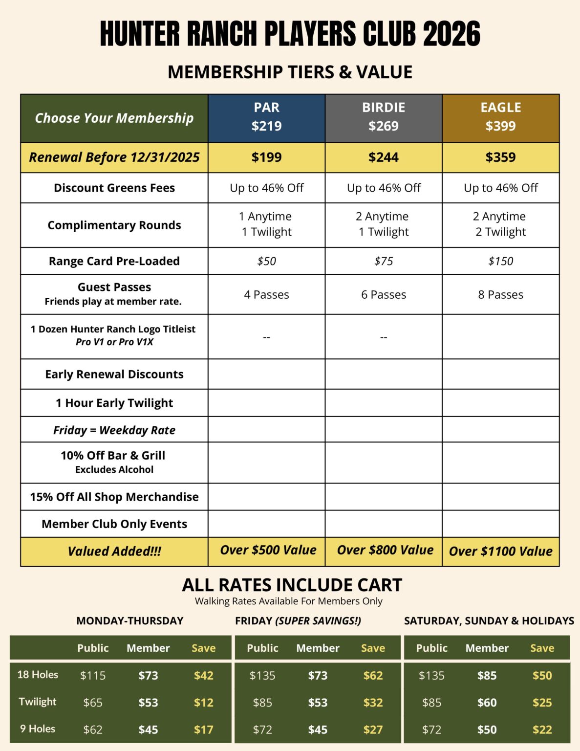 Hunter Ranch Players Club 2026 – Hunter Ranch Golf Course Store